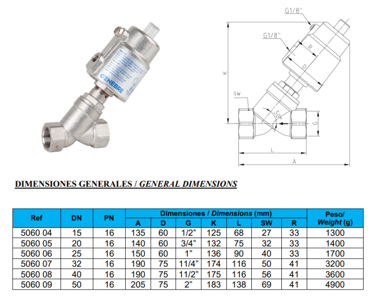 Van điều khiển khí nén dạng góc inox nối ren Genebre Model 5060 | NPP ...